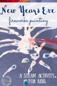 Fizzing Fireworks Painting: A STEAM Activity for Kids