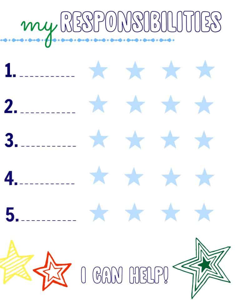 Responsibility Checklist for Kids PLUS Suggestions by Age