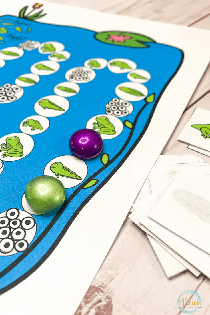 Frog Life Cycle Printable Board Game - Views From a Step Stool