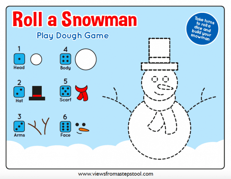 Roll a Snowman Playdough Mat for Kids - Views From a Step Stool