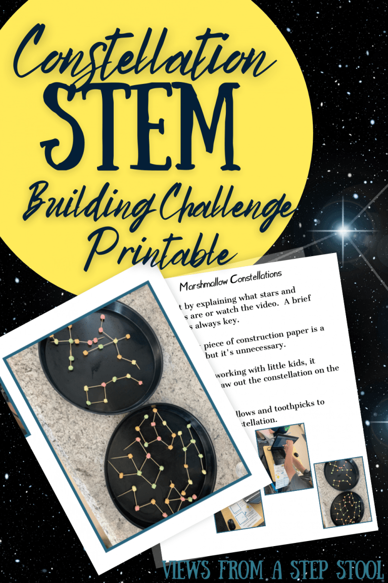 Constellations for Kids: Constellation Coloring Pages, Flashcards and ...