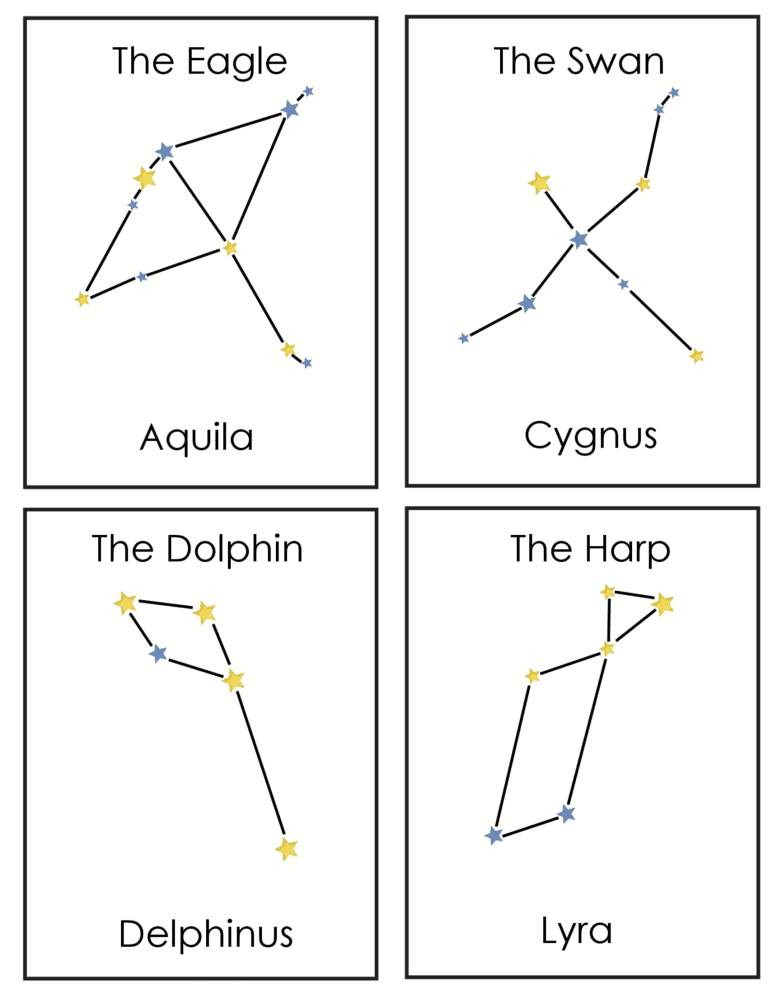 Constellations for Kids: Constellation Coloring Pages, Flashcards and ...