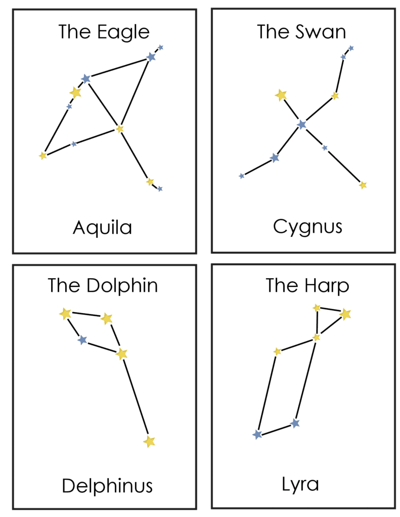 Constellations for Kids: Constellation Coloring Pages, Flashcards and ...