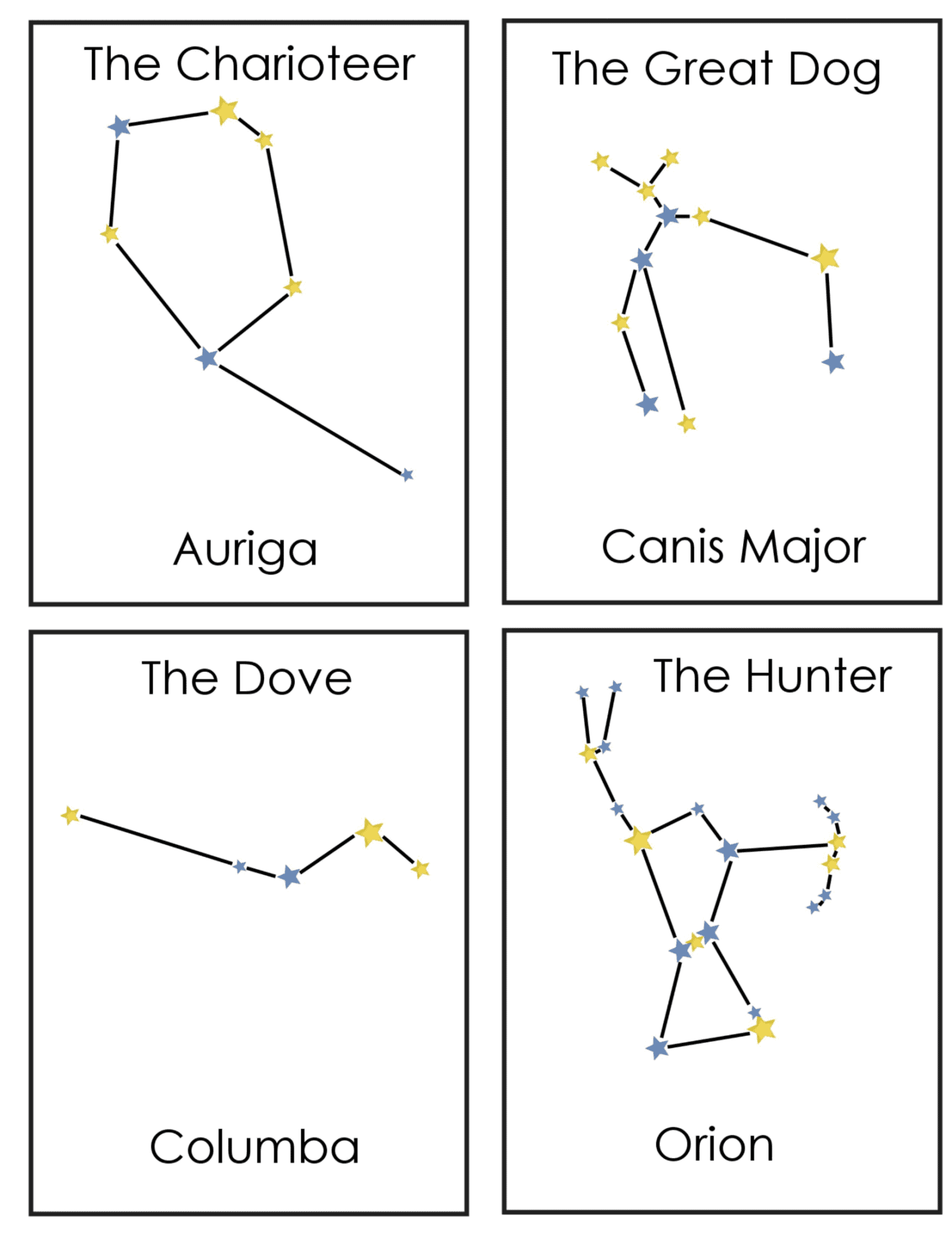 Constellations for Kids: Constellation Coloring Pages, Flashcards and ...