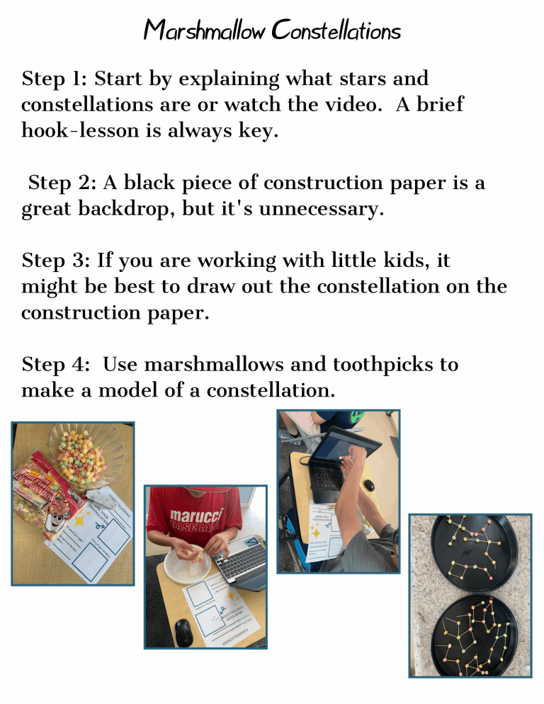 Constellations for Kids: Constellation Coloring Pages, Flashcards and ...